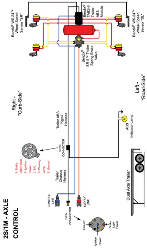 Bendix Abs Wiring Diagram Wiring Diagram
