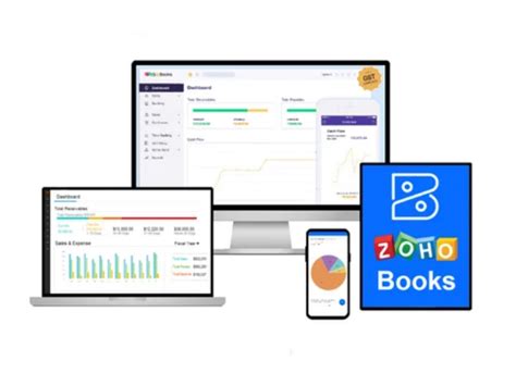 Best ZOHO Implementation Partner In Dubai SPK Auditors