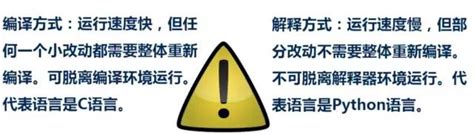 编译器与解释器 Ofweek电子工程网