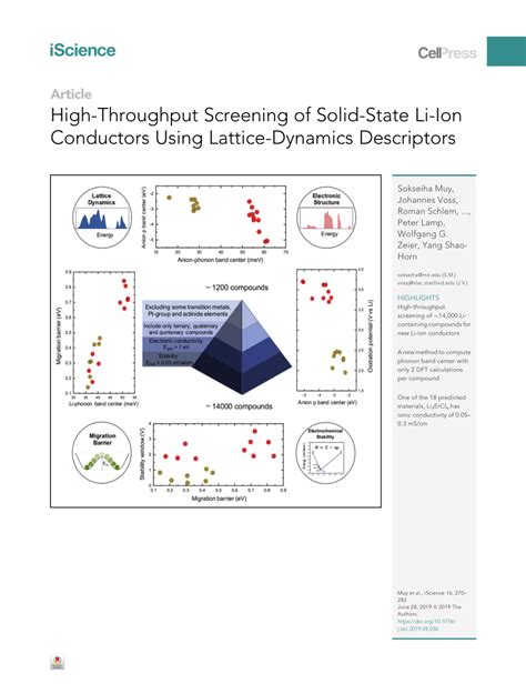 Pdf High Throughput Screening Of Solid State Li Ion Conductors Using
