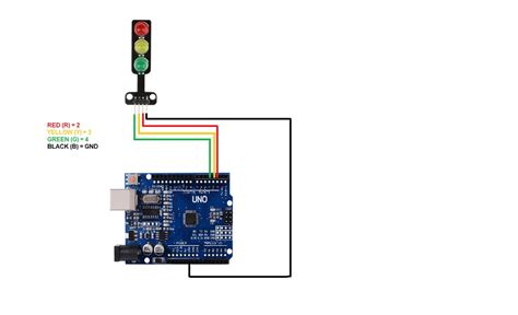 Traffic Light LED Display Module Onboard Red Yellow Green Mm LED COM R Faranux Electronics