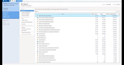 Find Fix And Avoid Memory Leaks In C Net 8 Best Practices