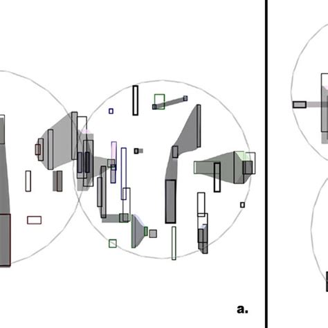 a linear array front view b radial array front view download scientific diagram