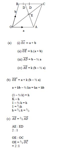 A Parallelogram OACB Is Such That OA A OB B