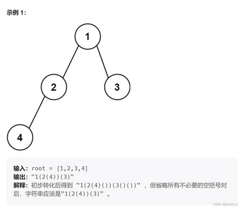 二叉树进阶经典笔试题1二叉树笔试题 Csdn博客