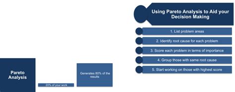 Deviation Handling Pt Mitra Sigma Tekindo