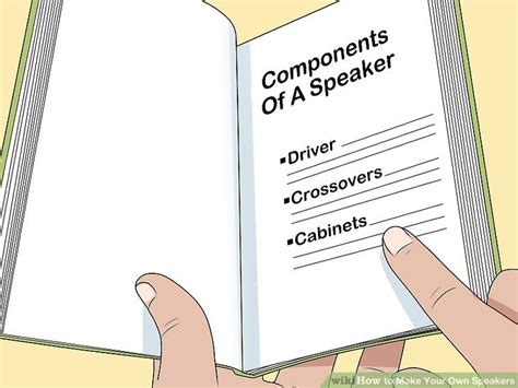 How To Make Your Own Speakers 12 Steps With Pictures WikiHow