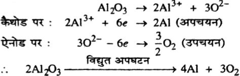 एल्युमिनियम धातु का निष्कर्षण उसके अयस्क से कैसे किया जाता है पिका बॉक्साइट अयस्क से किया जाता