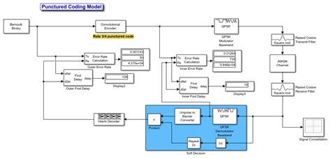 set receive delay using find delay block matlab and simulink