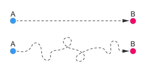 Dotted Line Vector Art Icons And Graphics For Free Download