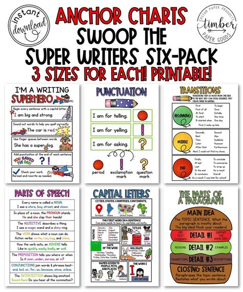 6 Printable Anchor Charts 3 Sizes Each Classroom Anchor Charts Ela Anchor Charts Bundle