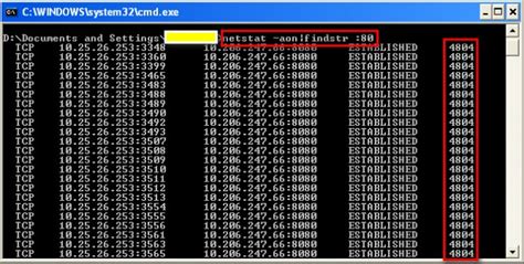 Port How To Check What Application Used Notes Budak Kuala