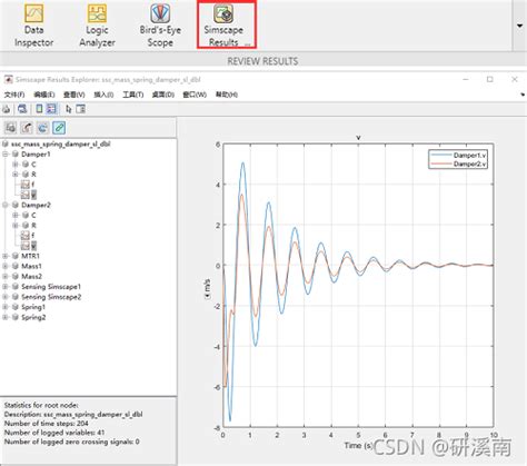 Simulink与simscape使用技巧 Csdn博客