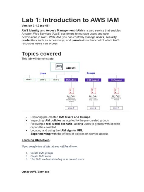 Lab 1 Introduction To Aws Iam Pdf User Computing Password