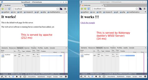 Bottle Wsgi Server Vs Apache Stack Overflow
