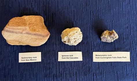 Metamorphic Igneous And Sedimentary Rocks