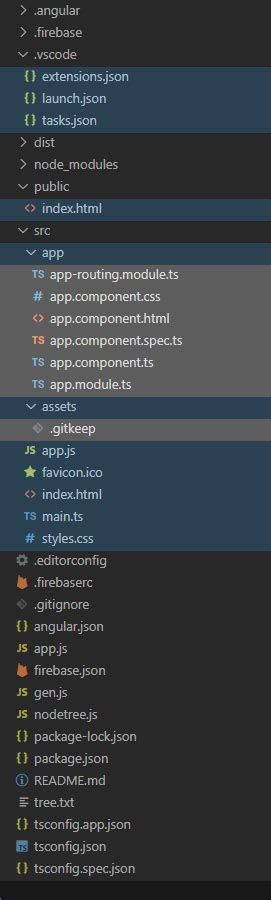 Colored Directories · Issue 192354 · Microsoftvscode · Github