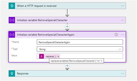 Friday Fact Logic Apps Dont Interpret Escaped Characters As Plain