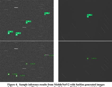 Figure 1 From Satellite Detection In Unresolved Space Imagery For Space Domain Awareness Using