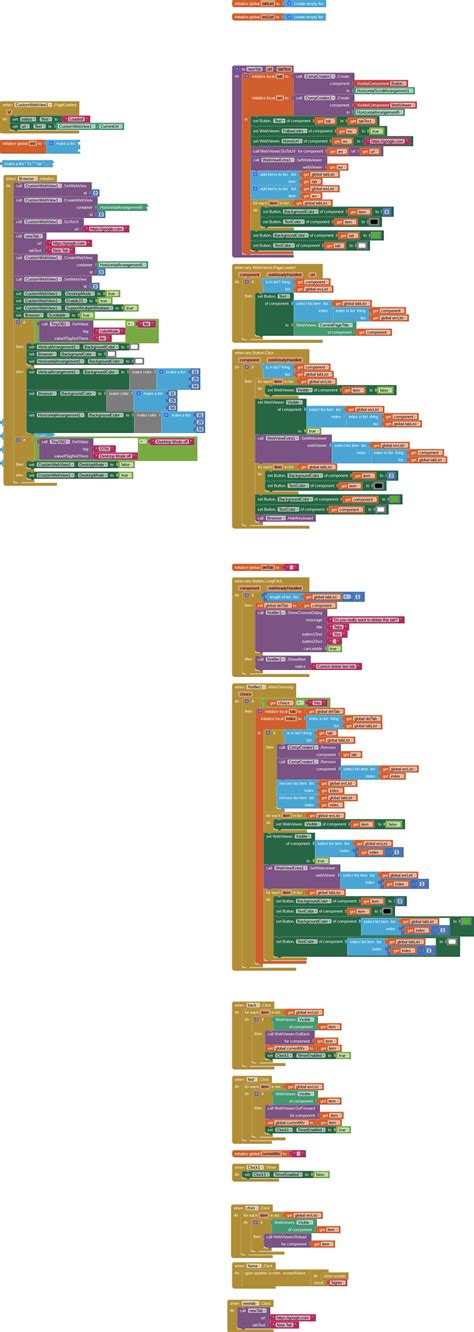 customwebview an extended form of web viewer 1038 by timai2