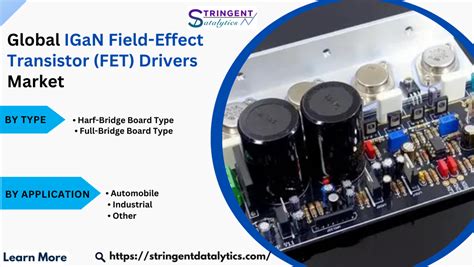 Gan Field Effect Transistor Fet Drivers Market Powering The Future Of