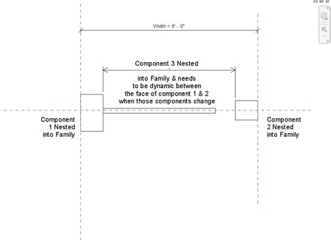Nested Component Problem Revit Forum