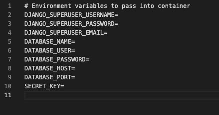 Docker Environment Variables Env File A Babe Django Python GeekTechStuff
