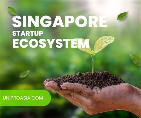 Singapore Startup Ecosystem Unipro Asia