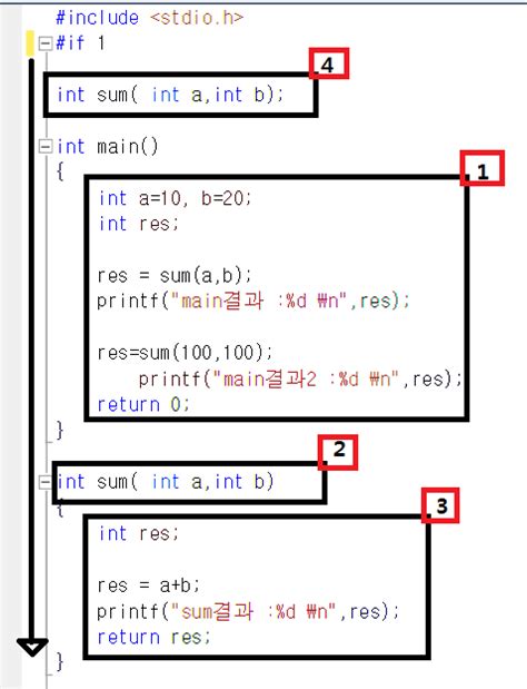 Narr 규빵 규빵규빵 규규규규빵 안드로이드포팅 Day C언어 함수 배열