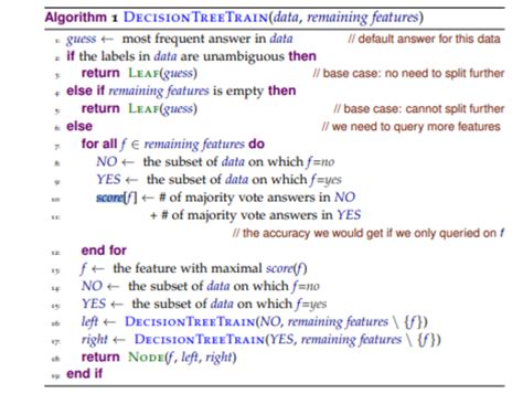 Implement The Decision Tree Algorithm In Python 3