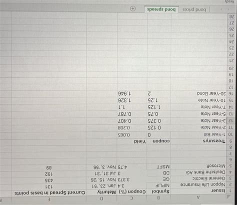Solved Please Show Me The Answers Prepared Using Excel