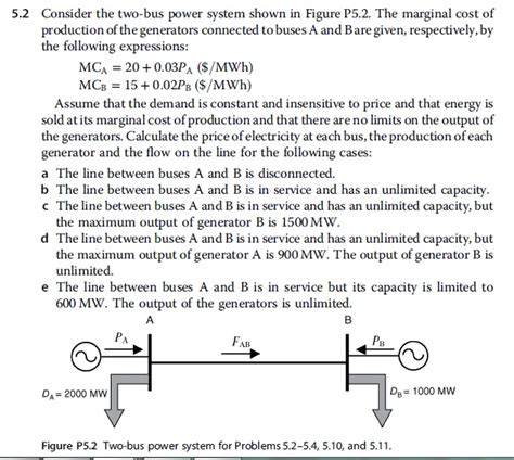 Solved Consider The Two Bus Power System Shown In Figure Chegg Com