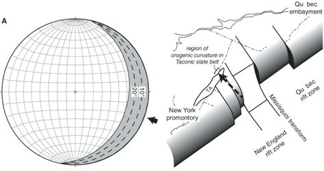 Schematic Diagram Of Interpreted Upper And Lower Plate Geom Etry Of