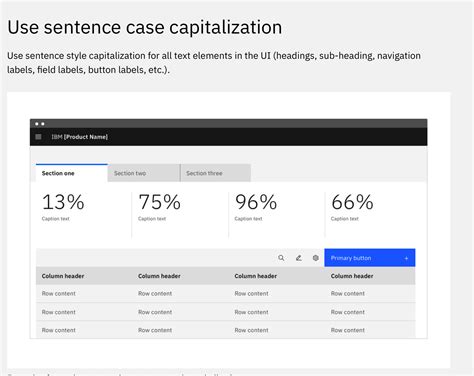Possible Error On The Carbon Design Systems Site Regarding Sentence Case In Data Table Headers