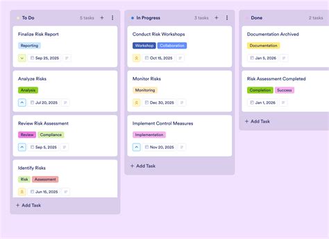 Risk Log Template Jotform