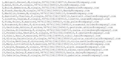 Configuring Input Parameters