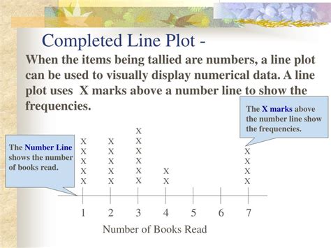 PPT Data Frequency Tables And Line Plots PowerPoint Presentation Free Download ID 524547