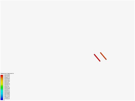 Solar Model By Prabakaran8029 Simscale