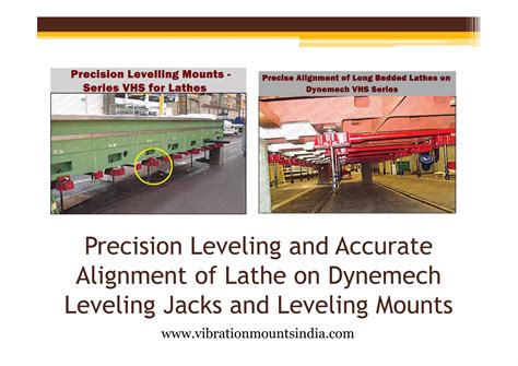 Lathe Leveling Jacks And Anti Vibration Leveling Mounts PPT