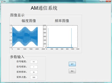 手把手教你一小时设计基于matlab的信号发生器gui界面（2） 信号发生器界面设计 csdn博客