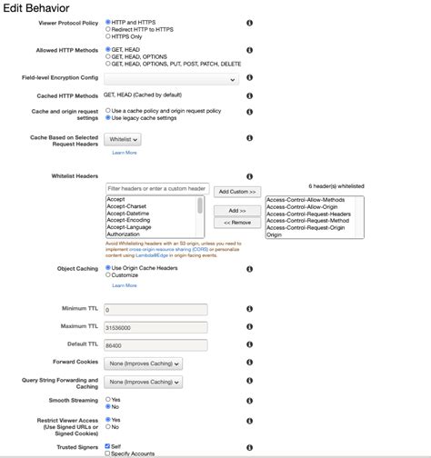 Amazon Web Services Why Do I Have Cors Client Side Errors Using Aws Cloudfront Stack Overflow