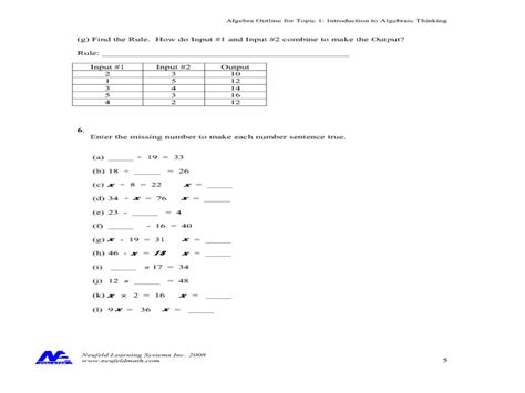 Introduction To Algebraic Thinking Lesson Plan For 9th 11th Grade