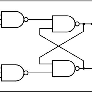 3 Input NAND Gate Setup With Two 2 Input NAND Gate Download Scientific Diagram