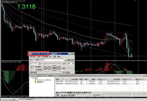 如何还原一份交易记录的历史浮亏 知乎