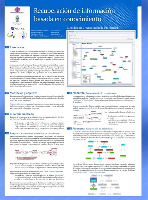RecuperaciÓn De InformaciÓn MÉtodos De RecuperaciÓn De InformacÓn