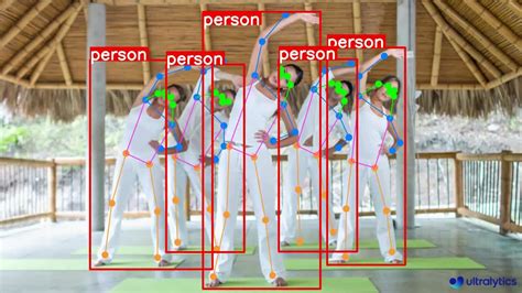 Yoga Exercise Pose Estimation With Ultralytics Yolov8 Muhammad Rizwan Munawar Posted On The