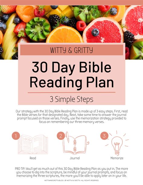 Fruit Of The Spirit 30 Day Bible Reading Plan Worksheets Library
