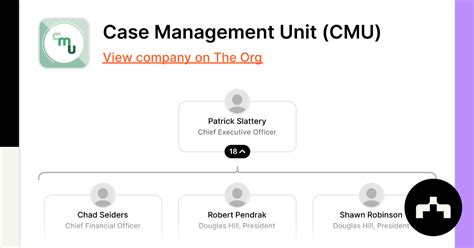 Case Management Unit Cmu The Org