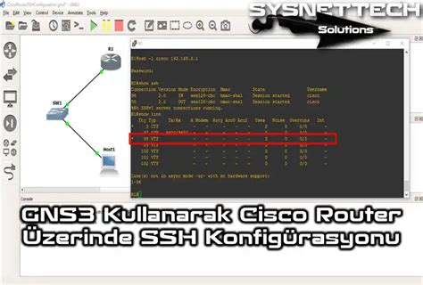 Gns3 Ile Cisco Router Ssh Konfigürasyonu Basit Rehber