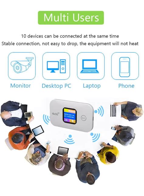Salab Portable 4g 5g Lte Wifi Mobile Router With Sim Slot 300mbps Mifi